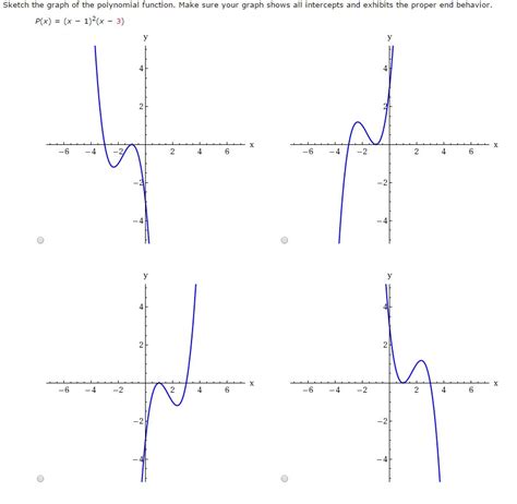 Solved Sketch The Graph Of The Polynomial Function Make