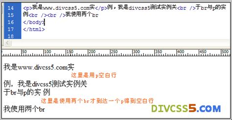Html中br和p标签的换行区别 Iamspecialone 博客园
