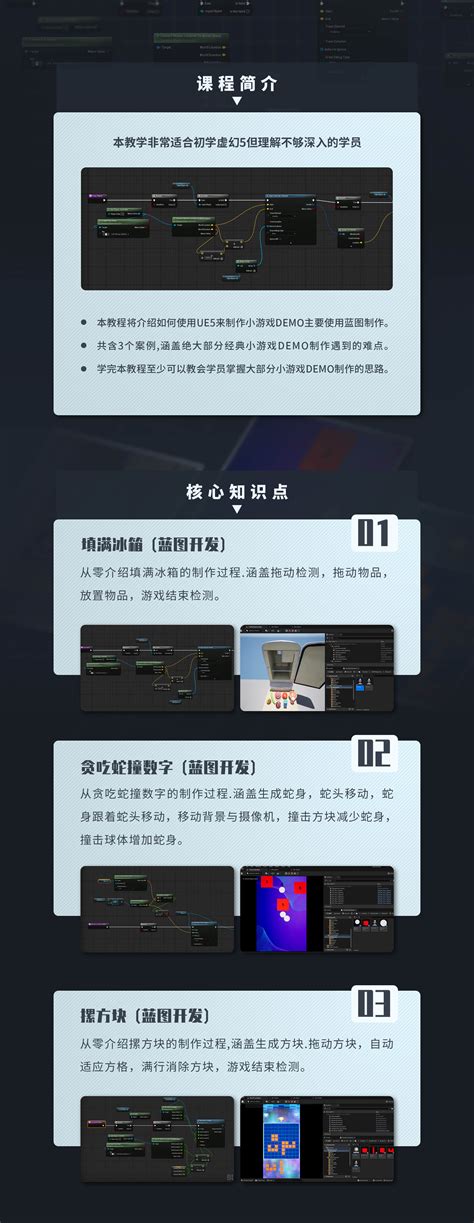 Unreal Engine 5热门小游戏开发实战课程aboutcg教程 Aboutcg视频教程