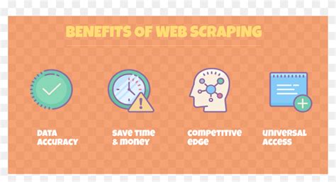 How To Use Web Scraping For Business Growth Graphic Design Hd Png
