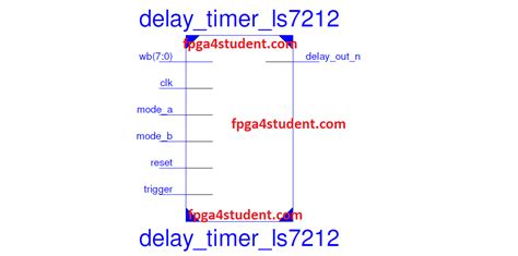 Delay Timer In Verilog Timer Delayed Electronics Projects