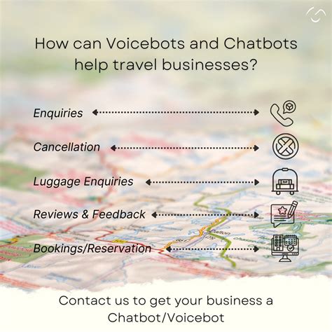 Ongraph Technologies Private Limited Home