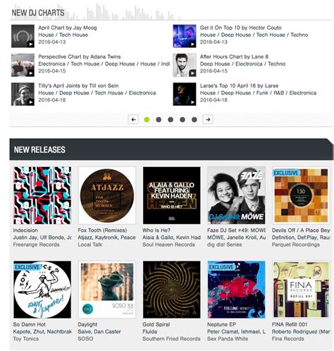 Sex Panda White Featured On Deep House Page Peter Clamat Neptune