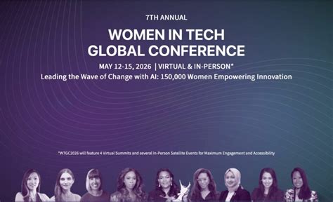 Agile Agile Gatherings