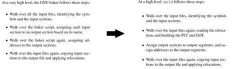 Shlomi Boutnaru Ph D On Linkedin Linux Gold Linker Elf Learning Programming