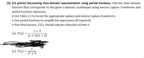 Solved Find The Time Domain Function That Corresponds To The Chegg