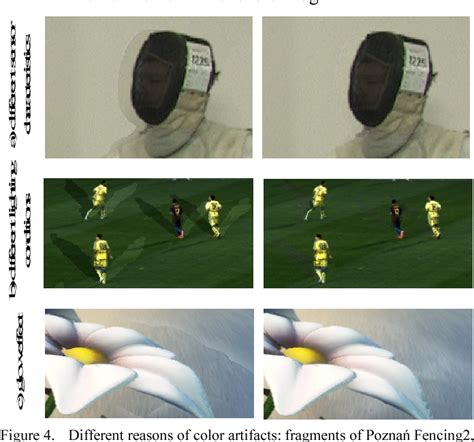 Figure 4 From Multiview Synthesis — Improved View Synthesis For Virtual