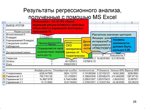 Лекция 6 Корреляционный и регрессионный анализ презентация онлайн