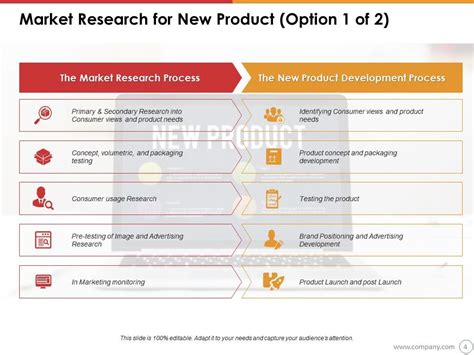 Market Analysis For New Product Powerpoint Presentation Slides