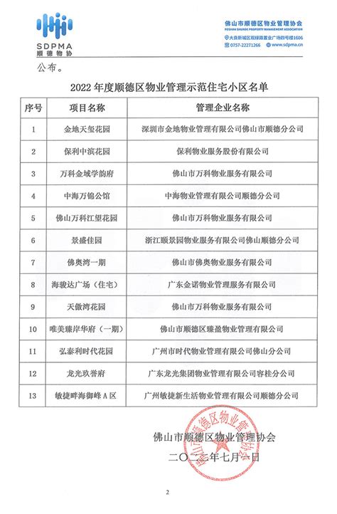 关于公布2022年度顺德区物业管理示范项目验收结果的通知 佛山市顺德区物业管理行业协会 佛山市顺德区物业管理协会 顺德物管协会