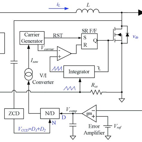 Operating Waveforms Of The Boost Converter Download Scientific Diagram