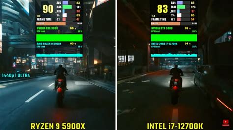 Intel I7 12700k Vs Ryzen 9 5900x Which Is Better Tech4gamers