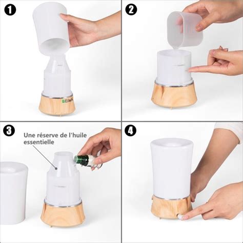 Como Funciona Un Difusor De Aromas Como Funciona Todo