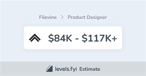 Filevine Product Designer Salary 84k 117k Levelsfyi