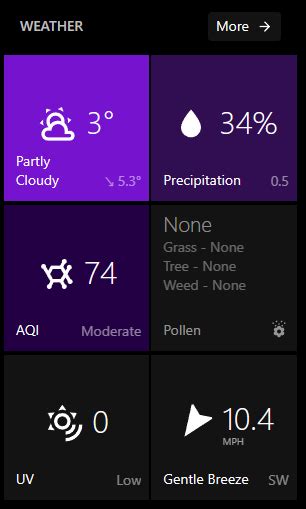 Spacing Between Buttons · Issue 61 · Madelenametrology For Hass · Github