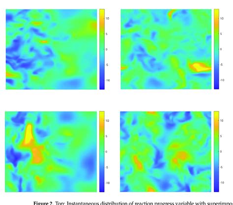 Top Instantaneous Distribution Of Reaction Progress Variable With Download Scientific Diagram