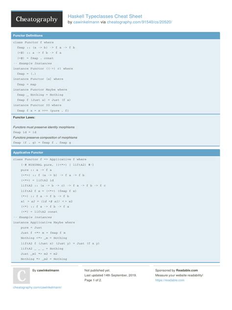 Cawinkelmannhaskell Typeclasses Pdf