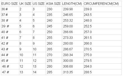 Steel Toe Cap Safety Shoes Name Brand Safety Shoes Germany Good Price Safety Shoes Germany Buy