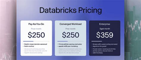 Save Big On Databricks Pricing Tips Tools And Strategies Shadhin Lab Llc Cloud Cost