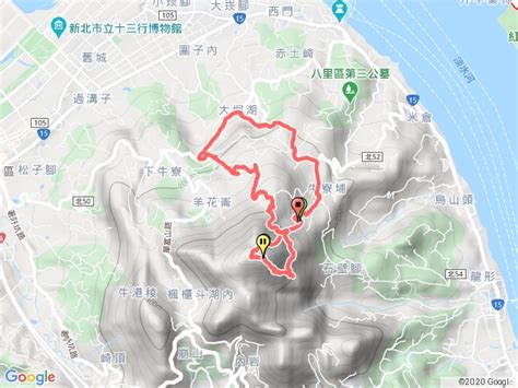 八里 觀音山 牛寮埔 硬漢嶺 北橫古道 健行筆記
