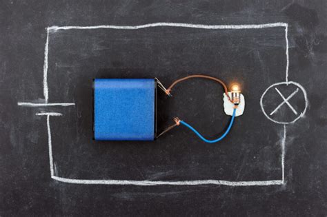 WA Science Done Different Particle