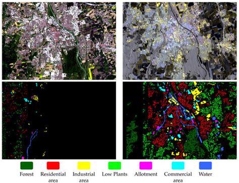 Remote Sensing Special Issue Multi Modality Data Classification Algorithms And Applications