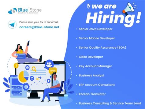 Jobs Hiringnow Jobsearch Vacancies Qajobs Developerjobs Javadeveloper Mobiledeveloper