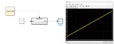 Simulink State Flow Simulink Stateflow Csdn