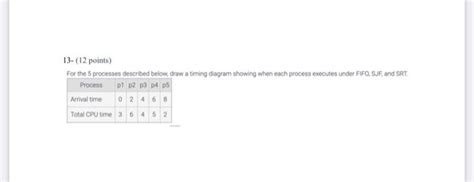 Solved points Assume that T T T T and α Chegg com