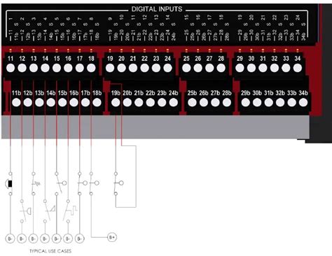 fw murphy mx5 r2 series control module user manual