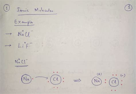 Solved Draw Some Pictures Showing How Ionic Molecules Are Course Hero