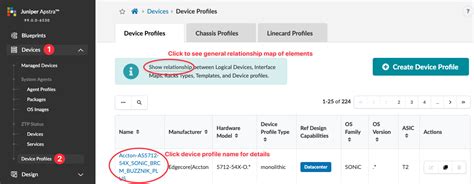 What Are Device Profiles Apstra 50 Juniper Networks