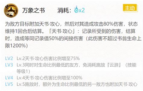 阴阳师书翁御魂怎么搭配2024 书翁御魂搭配2024