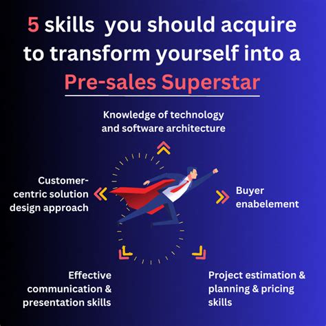 if you are a pega clsa or cssa developer and looking for a career