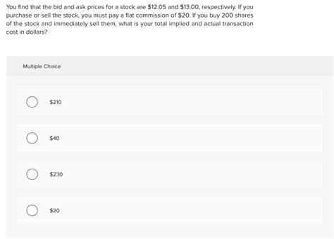 Solved You Find That The Bid And Ask Prices For A Stock Are