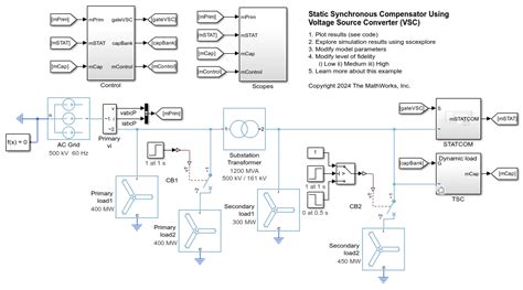 Model Static Synchronous Compensator Using Voltage Source Converter Matlab And Simulink