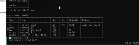 数据库基础——操作数据表【查看数据表、创建数据表、查看表的创建语句、查看表结构、修改表名、增加数据表字段、修改数据表字段、删除数据表字段、删除
