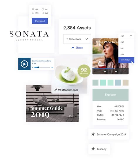 Digital Asset Management Brandfolder