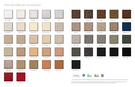 2019 Quartz Countertops Colors Pictures Kitchen Cabinets Countertops I Quartz Countertops