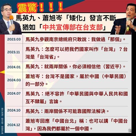 馬辦稱別霸凌小女生！民進黨：馬英九、蕭旭岑如「中共宣傳部在台支部」 政治 三立新聞網 Setncom