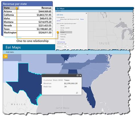 Location Types—esri Maps For Sap Businessobjects V10 Archive