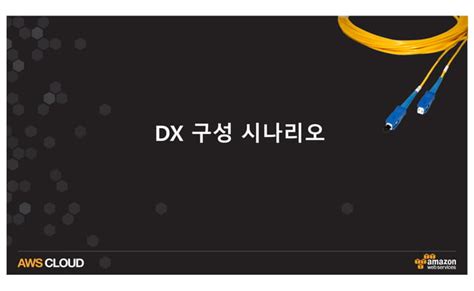 Aws 서울 리전region 서비스 소개 김용우 솔루션즈 아키텍트 Aws Cloud Track 2 Advanced Ppt