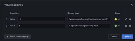 Transform Influx Result To Truefalse Dashboards Grafana Labs Community Forums