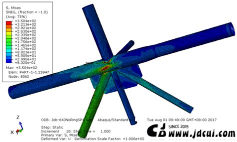 Abaqus 有限元节点模拟小结 崔济东的博客