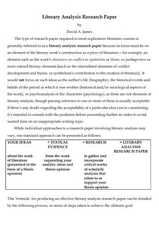 30 Free Literary Analysis Samples To Download