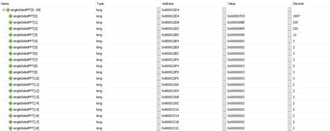 C Fft Frequency Bins And Pic32 Stack Overflow