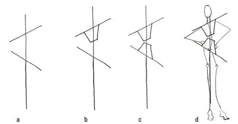 How To Slant Shoulders And Hips Without Drawing S Curves Fashion