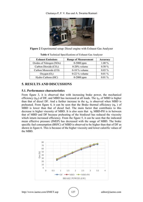 Performance And Emission Characteristics Of Mahua Biodiesel In A Di Diesel Engine Pdf
