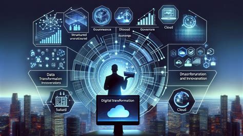 Elevating Data Maturity In Financial Services A Strategic Approach To Transformation