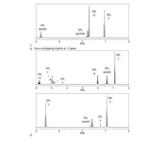 Solved 8 Match Each Of The Following Structures To Its Ih